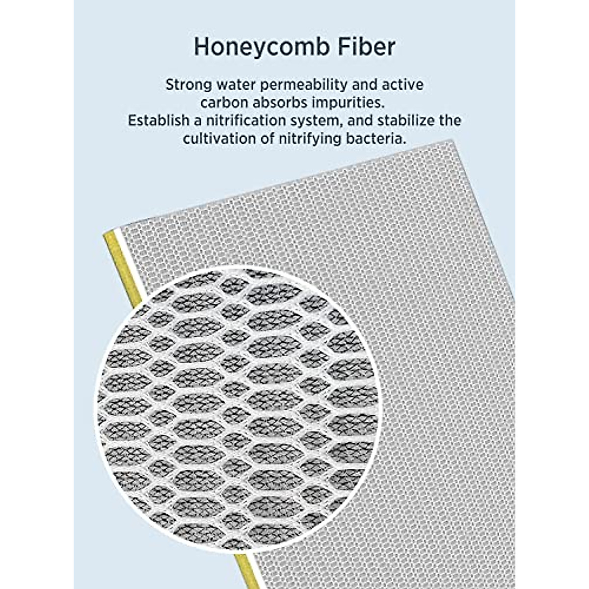 Kaiyopop Aquarium Filter Media, Upgraded 8-Layer Fish Filter Floss, 47" x 12" Pond Filter Media for Outdoor Ponds and Fish Tank