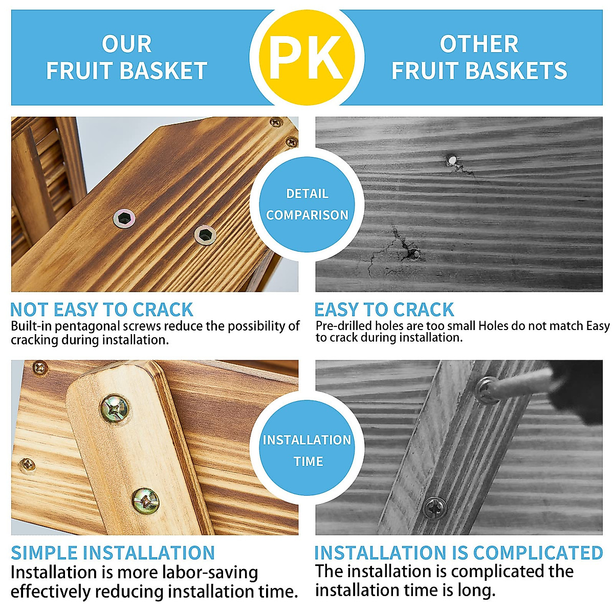 Wooden 3 Tier Fruit Basket for Kitchen, Fruit Stand for Kitchen Countertop, Vegetable Produce Bread Storage Holder, Kitchen Organization Perfect for Produce, Home Storage, and Display(Self-assembly)