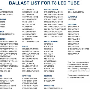 JESLED 4FT LED T8 Type A+B Tube Lights, 12W(50W Equivalent), 2400LM High Output, 6000K, Plug and Play or Ballast Bypass, Double End Powered, 4 Foot T10 T12 Fluorescent Bulbs Replacement, Clear(4-Pack)