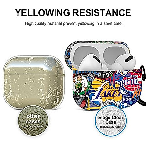 Gedicht for Airpods Pro Case Cute Sports Basketball Football, Protective TPU Soft Cases Cover Rugged for Apple Airpod Pro with Keychain for Women Men，Basketball