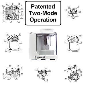 Electric Pencil Sharpener, Battery-Powered, Batteries Included, High-Speed Automatic, Best for Colored, No. 2 Wood Graphite Pencils, Home Office School Classroom Adults Kids, Straight Blade (Black)