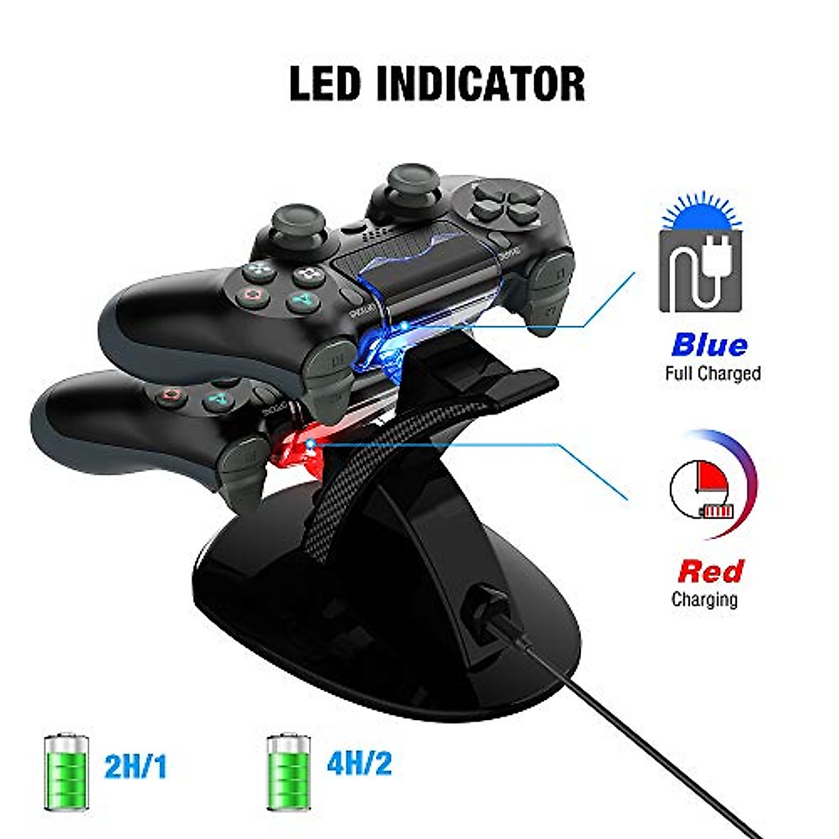 PS4 Controller Charger Charging Station, VSEER Dual Shock PS4 Chargers Controller Playstation 4 Twin Charge Docking Station Stand PS4 Charger for Sony PS4/PS4 Pro/PS4 Slim Controller, Black