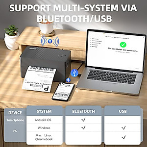 PEDOOLO Label Printer, Bluetooth Shipping Label Printer, 4x6 Thermal Printer for Shipping Packages, Compatible with Android. iPhone.Windows, Mac, Chromebook, Amazon, eBay, UPS.USPS, FedEx, Shopify
