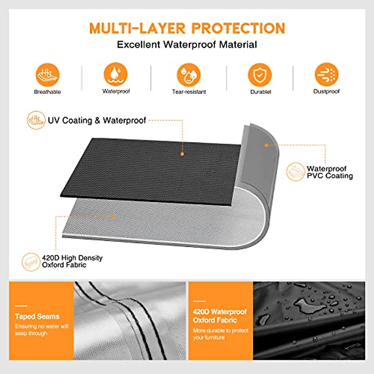 Vickay Patio Furniture Set Cover Waterproof Outdoor Table and Chair Set Covers Heavy Duty Outdoor Furniture Cover 95 x 64 x 39 inch