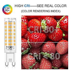 Eco.Luma G9 LED Bulb Dimmable, Warm White, 6W Equivalent 40W, 50W, 60W Halogen, 3000K, 540LM Light, AC 120V CRI 82, G9 Base (Soft Warm White, 6PCs)