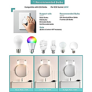 Sailstar 2-Light Bathroom Light Fixtures Over Mirror, Brushed Nickel Vanity Lights, Modern Bathroom Vanity Light, Glass Shade & Anti-Rust Nickel Finished, Bathroom Light for Small Space