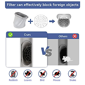 CASSAIO Portable Air Conditioner Window Kit,Seamless Portable AC Window Vent Kit with 5.9" Universal Exhaust Hose Adapter,Adjustable Window Seal Plates for Sliding Window