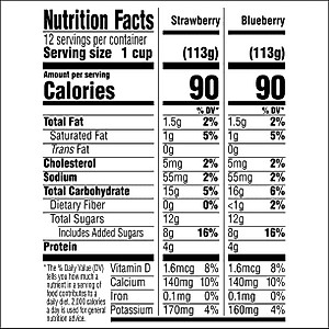 Activia Probiotic Lowfat Yogurt, Variety Pack - Milk Fat Vitamin D, Supports Gut Health - Strawberry, Black Cherry and Peach - 4 Pack (24 x 4 oz, Each) - Ready Set gourmet Donate a Meal Program