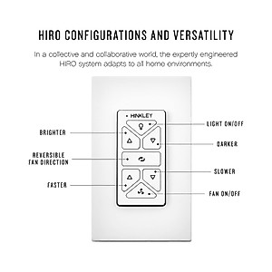 Hinkley Facet 60" Indoor/Outdoor LED Smart Flush Mount Ceiling Fan with Remote - Compact Hexagon-Shaped, Decorative, Modern Propeller, Matte Black
