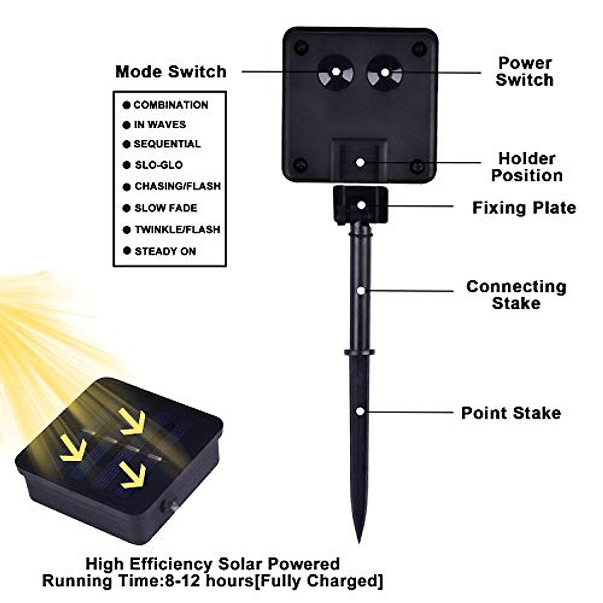 SPRKLINLIN 2 Pack 100 LED Solar Power Fairy Lights, 33FT Outdoor Fairy Lights Waterproof Copper Wire 8 Modes Fairy Lights for Garden, Patio, Wedding, Party, Christmas, Home (White)
