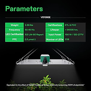 VIVOSUN VS1000E LED Grow Light, 2 x 2 Ft. with Samsung Diodes and Sunlike Full Spectrum for Indoor Plants, Seedlings, Vegetables, and Flowers