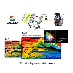 C600WST1080P Full HD Short Throw Daylight Hologram 3LCD Video Projector for Cinema Education Meeting Advertise