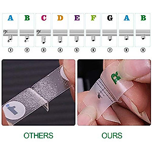 MUYOS Piano Keyboard Stickers for 88/61/ 54/49 Key,Colorful Transparent Removable for Kids Beginners (Mix Color)