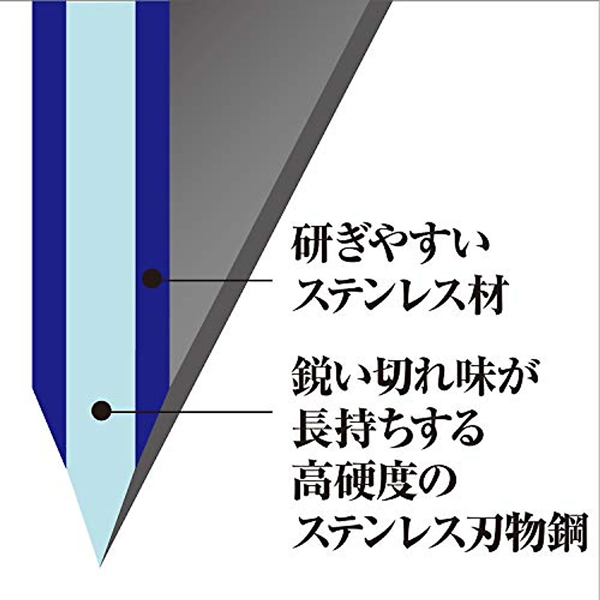 Kai Corporation AE2908 Sekimagoroku Akane Chef's Knife, 8.3 inches (210 mm), Made in Japan, Dishwasher Safe, Easy Care