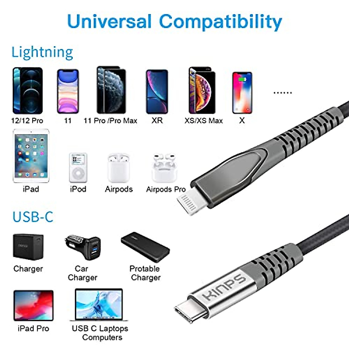 KINPS MFI Certified (10ft/3m) USB C to Lightning Fast Charging Cable Compatible with iPhone 12/12 Pro Max/11/11 Pro/11 Pro Max/XS/XR/X, Supports Power Delivery(for Use with Type C Chargers), Grey