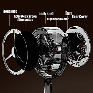 Lorivu Smoke Purifier, Lorivu Portable Smoke Purifier Fan, Lorivu Smoke Remover, Portable Kitchen Exhaust Fan, Portable Range Hood for Kitchen, Home, Bbq, Hot Pot (Plug In)