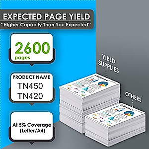 Yield Supplies Compatible Toner Cartridges Replacement for Brother DCP-7060DN-65DN HL-2130-32-2220-40D-50DN Intellifax 2840 2940 MFC-7360N-7460DN-7860DW Printer Toner Cartridge TN450 TN420 Black 4 PK