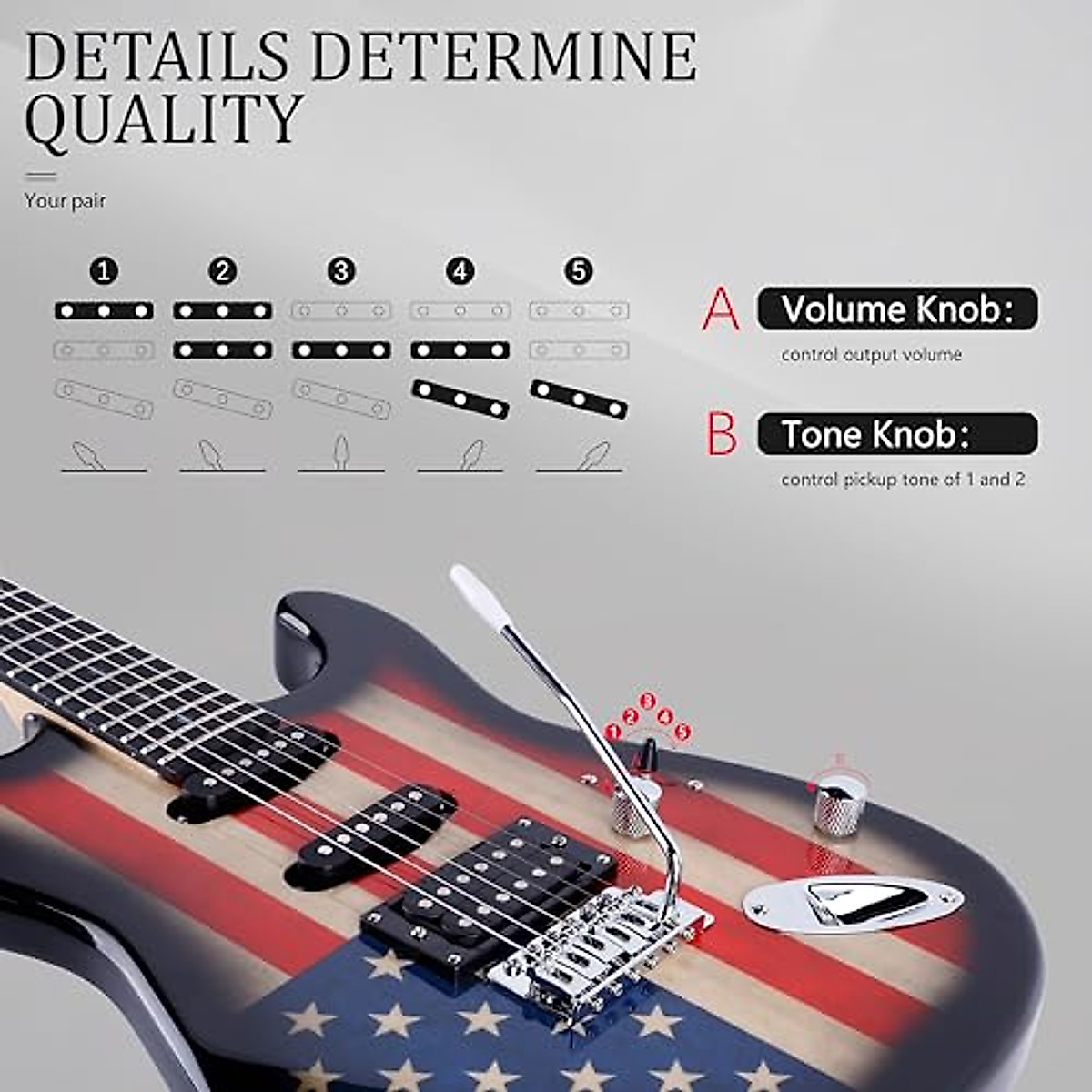 Leo Jaymz 39 Inch Full Size Electric Guitar Kit Electric Guitar Beginner Kits - 20W Amplifier，Digital Tuner，Carring Bag，Shoulder Strap,Connecting Cable (US Flag 20W)