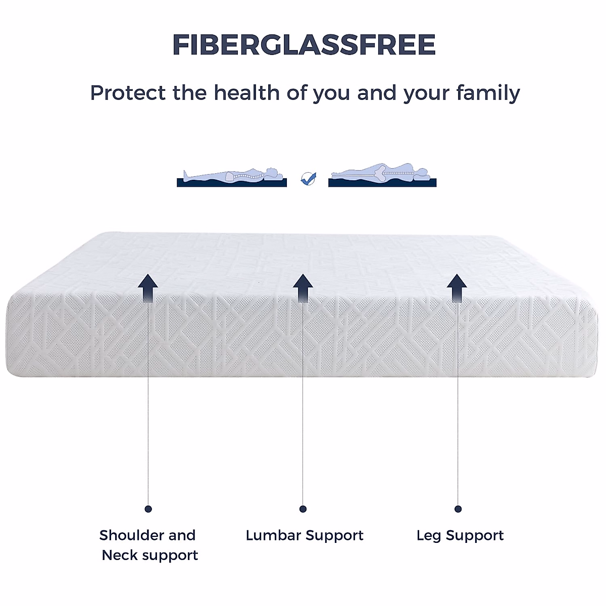 SILKIR 12 Inch Queen Size Mattress, Cooling Gel Memory Foam Mattress for Pressure Relieving, Mattress in a Box, CertiPUR-US Certified, Fiberglass-Free,White