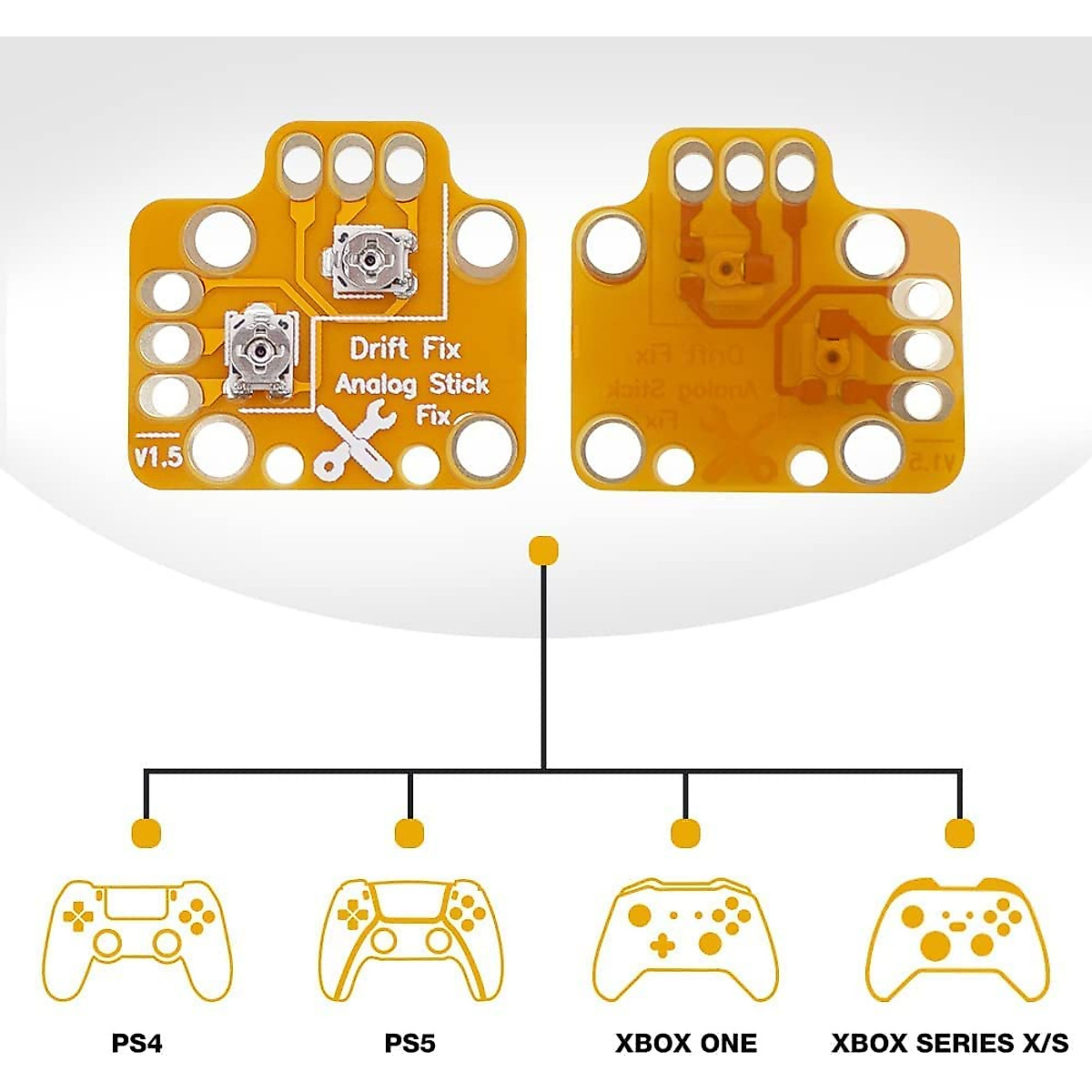 2PCS Replacement Analog Stick Drift Fix Mod Handle Rocker Adjusting Plate Game Handle Joystick Drift Repair Board for PS4 PS5 Xbox One Xbox Series X S Controller