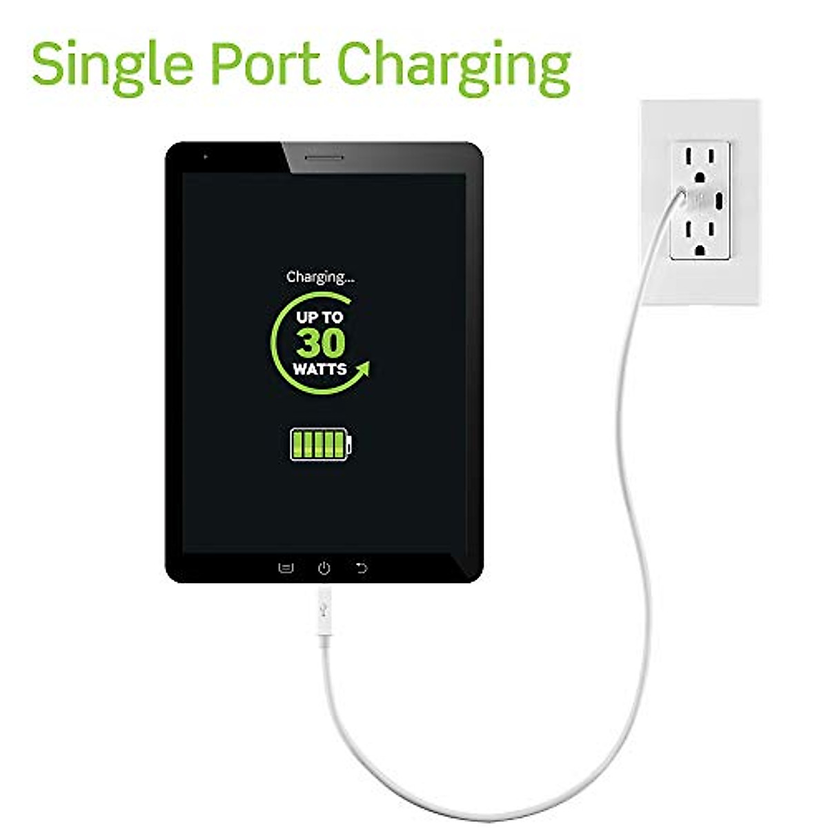 Leviton T5635-W USB Dual Type-C with Power Delivery (PD) In-Wall Charger with 15 Amp, 125 Volt Tamper-Resistant Outlet, White