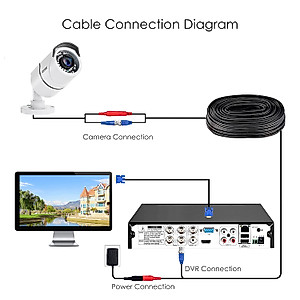 ZOSI 1080p Security Camera Outdoor Indoor (Hybrid 4-in-1 HD-CVI/TVI/AHD/960H Analog CVBS),36PCS LEDs,120ft IR Night Vision,105° View Angle Surveillance CCTV Bullet Camera with Extension Cable