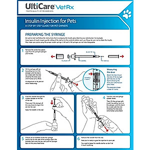 UltiCare VetRx U-100 Pet Insulin Syringes, Comfortable and Accurate Dosing of Insulin for Pets, Compatible with Any U-100 Strength Insulin, Size: 3/10cc, 29G x 1/2’’, 100 ct Box