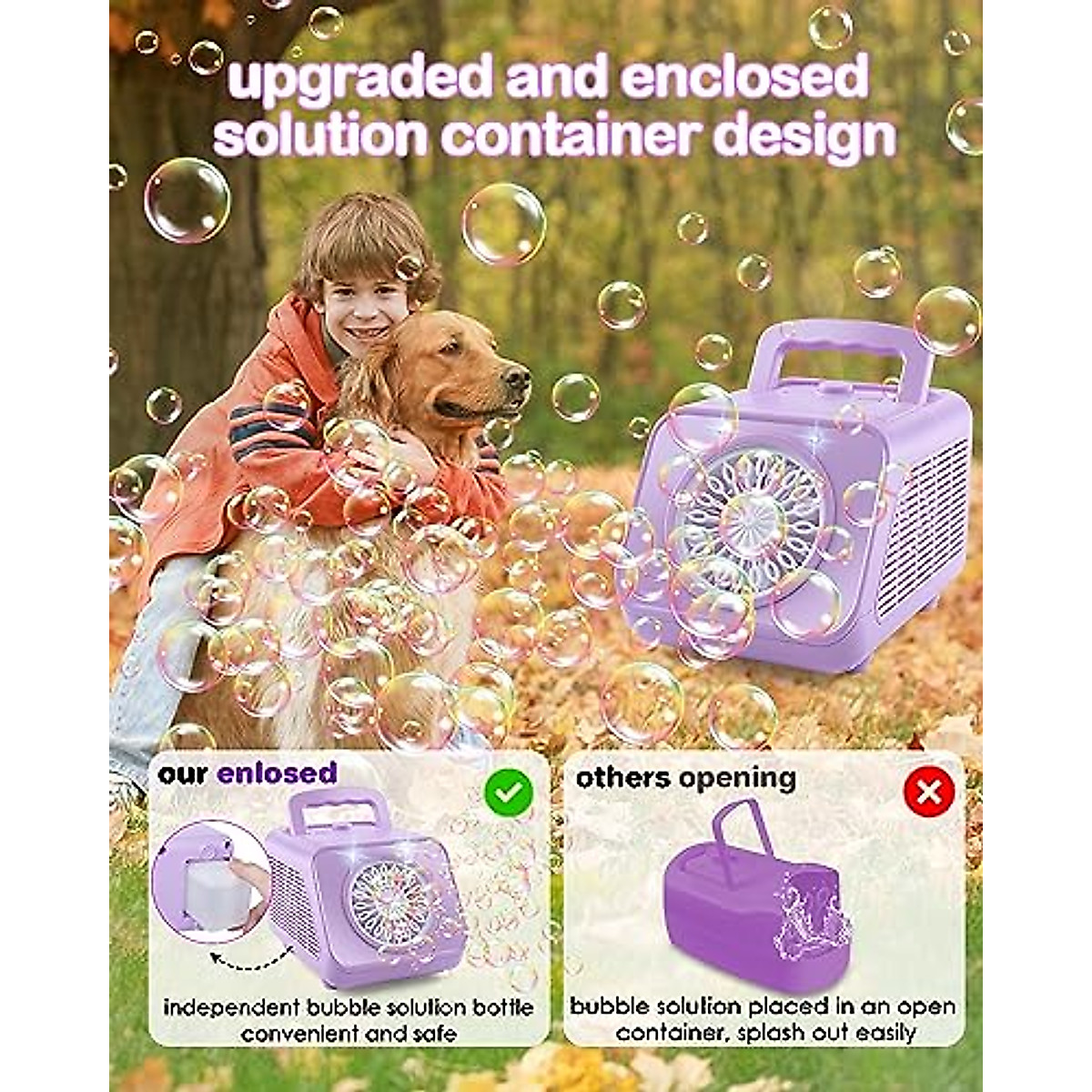 Upgraded Bubble Machine with 2 Speed Levels,Blow 20000+ Bubbles/Minute,Portable Automatic Bubble Machine for Kids Toddlers,Durable Bubble Maker Outdoor Toys Gifts for Birthday,Wedding,Party,Christmas