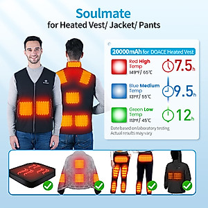 DOACE 12V/9V/5V 20000mAh Battery Pack for Heated Vest/Jacket/Pants, Power Bank Rechargeable, USB-C Portable Charger with 22.5W Power Delivery (Input & Output) for iPhone 14/13/ 12 Series, S10, Pixel 4