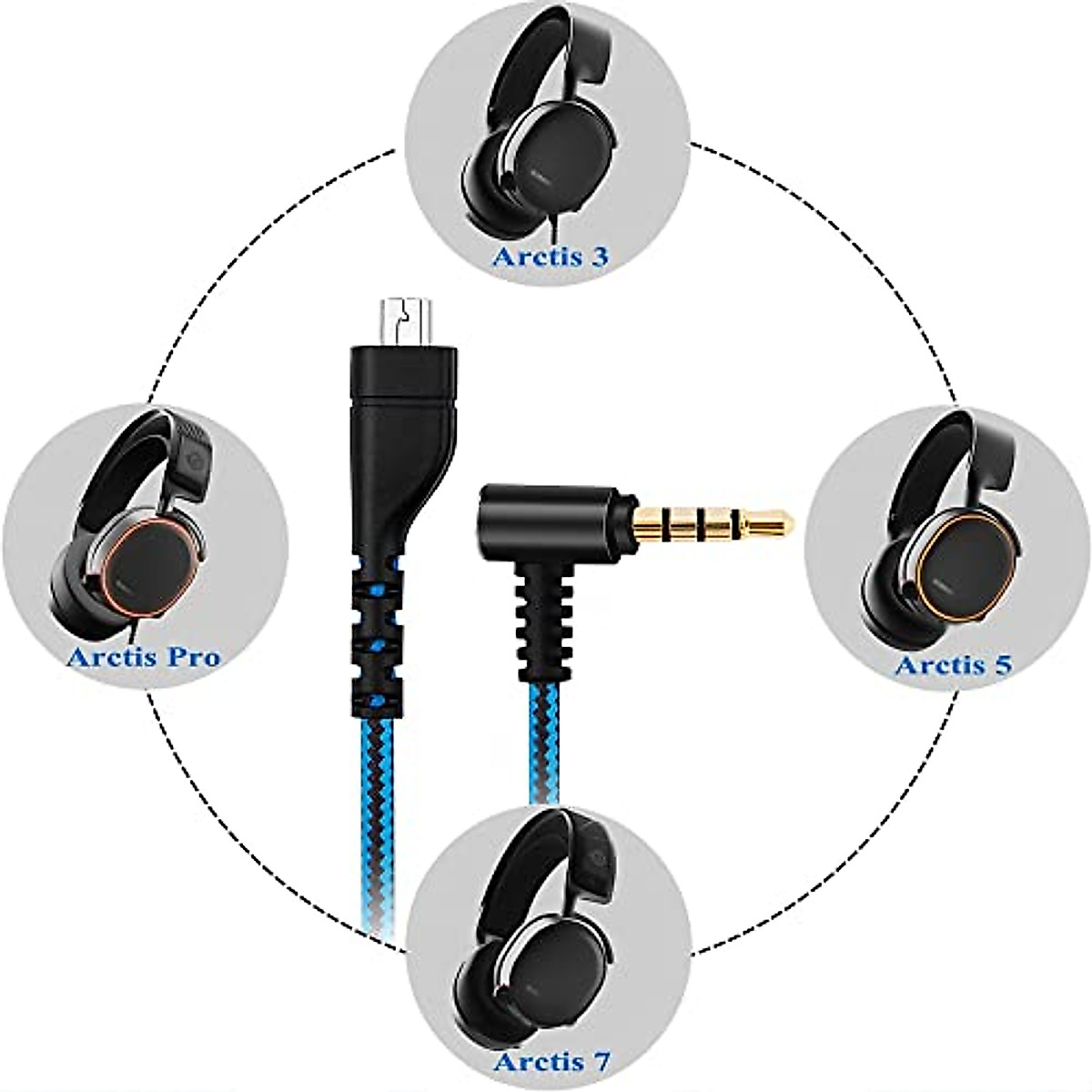 Arctic 7 Audio Cable, Nylon Braided Replacement Cable Extension Cord Compatible with SteelSeries Arctis 3, Arctis 5, Arctis Pro Wireless, Arctis Pro Gaming Headsets with 3.5mm Headphone Splitter
