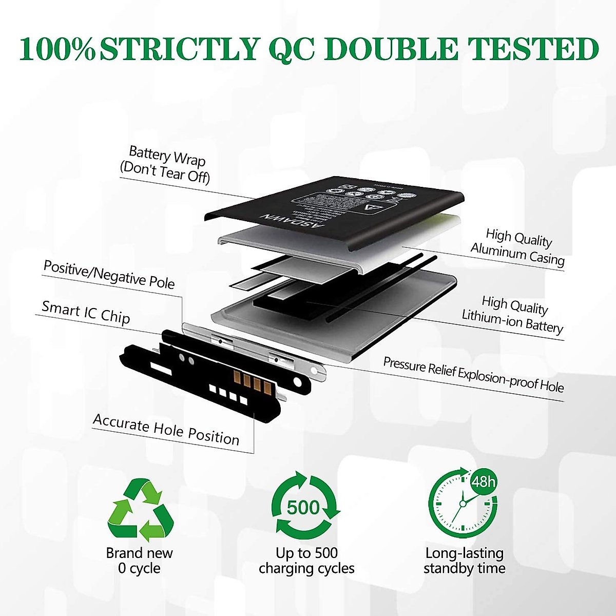 5040mAh W-20 Battery Replacement for Netgear Nighthawk 5G WiFi 6 Mobile Hotspot, AT&T Netgear Nighthawk M5 MR5000 MR5100 MR5200 MR5200-100EUS Mobile Hotspot Router, Model No: W-20
