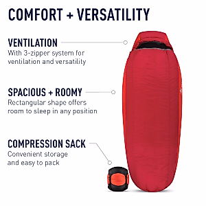 Sea to Summit Basecamp Synthetic Camping Sleeping Bag, 20-Degree, Double