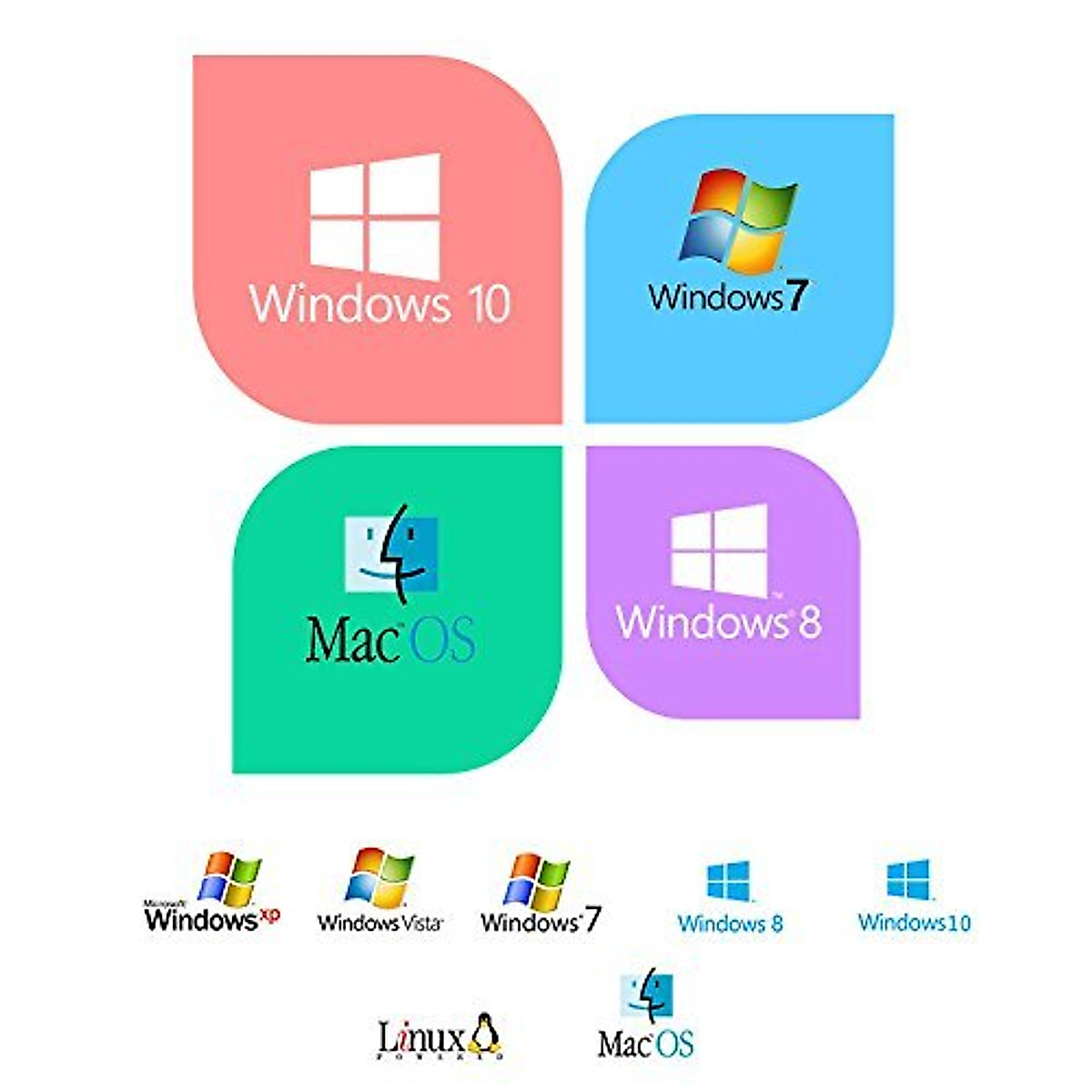 Gopala USB Console Cable, 6ft/1.8m Console Cable, USB to RJ45 Console Cable with FTDI Chip Compatible with Arista,Opengear,Aruba,Juniper Routers/Switches for Laptops in Windows, Mac, Linux