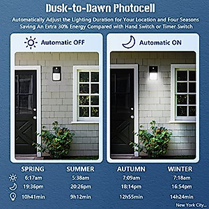 LTBLIGHT 4 Pack 18W LED Wall Pack Light Fixture with Dusk-to-Dawn Photocell Sensor, 1980LM 5000K Wall Mount Lighting, 60-100W HID/HPS Replacement, IP65 Waterproof Outdoor Patio Porch Lights