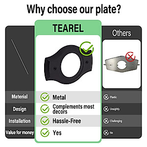 Renovation Shower Cover Plate for 2-Handle or 3-Handle to 1-Handle Shower Updates, Matte Black