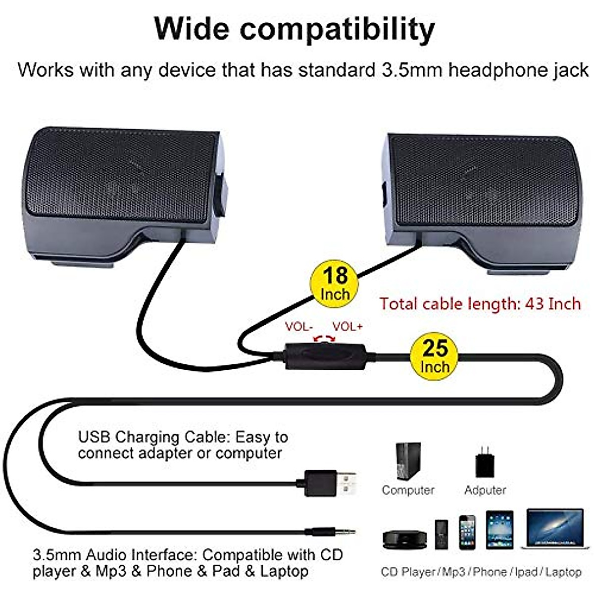 SUPVIN Portable Mini Speakers, External Clip On Computer Speakers, USB Powered Wired Multimedia Mini Soundbar for PC Computer Laptop Speakers