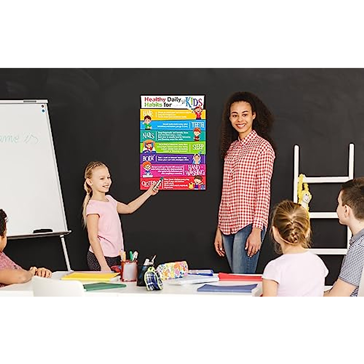 FaCraft Healthy Daily Habits Poster for Kids Toddlers 7 Health Chart Painting Posters for Preschool Kindergarten Elementary School Classroom Nurse Office Home Living Room Bedroom Wall Decor