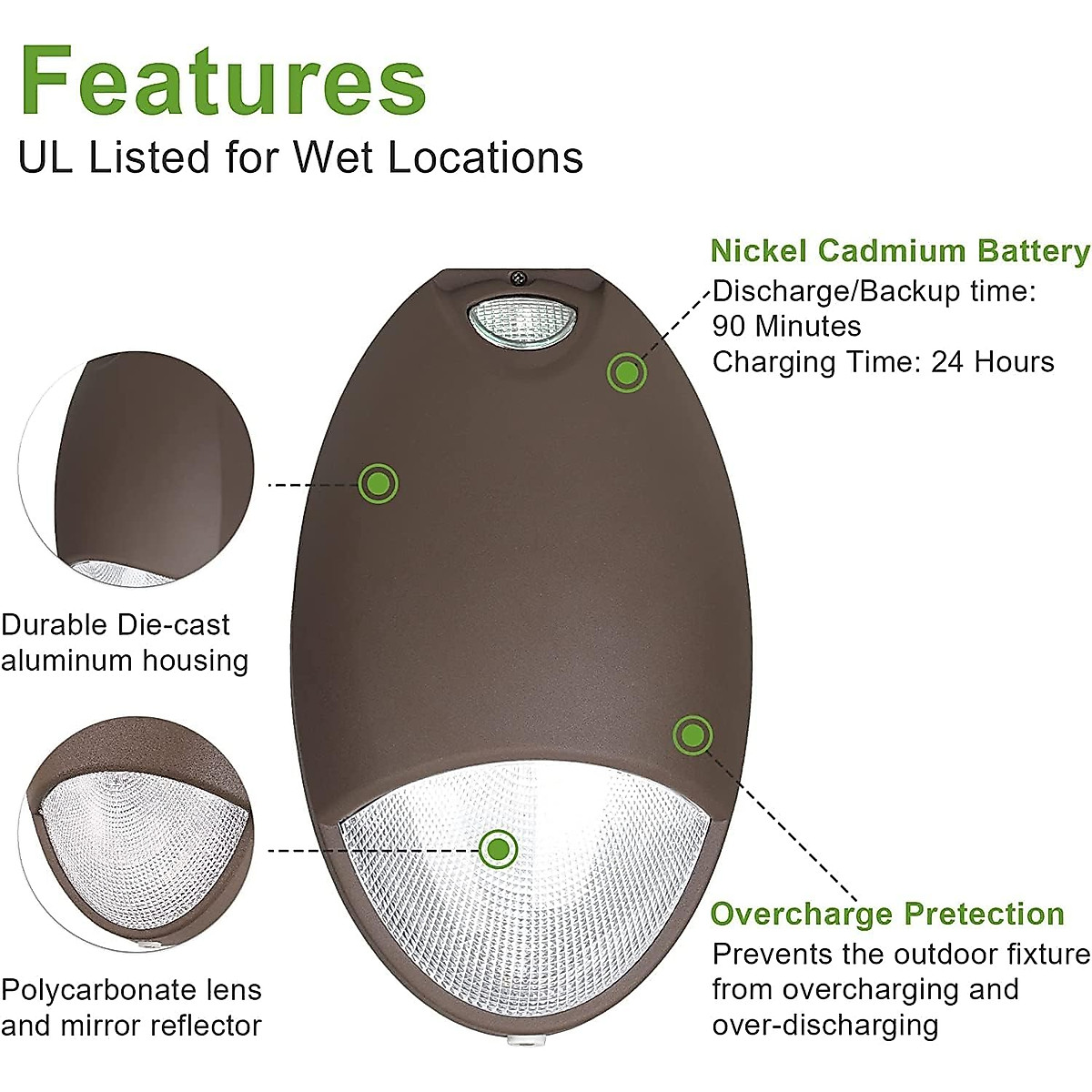 LED Emergency Light with Battery Backup and Photocell, Self Test Diagnostics, Outdoor LED Emergency Wallpack, 12W 100-277VAC UL-924 Fire Resistant IP65 Wet Location, Dark Bronze - UL Listed - 6 Pack