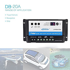 Dual Battery Solar Charge Controller 20A 12V 24V Duo-Battery Solar Controller for RVs Caravans and Boats