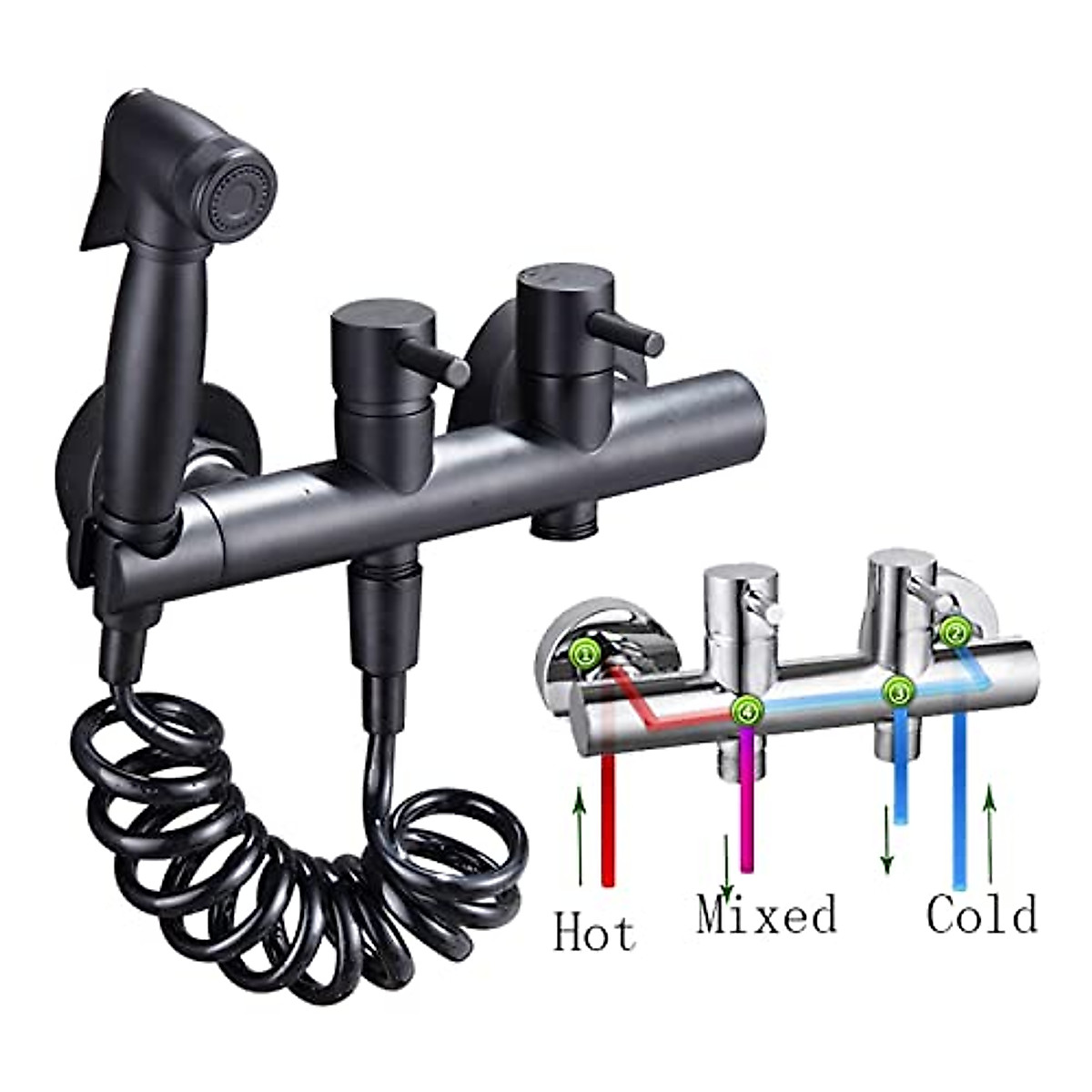 MINJING Bidet Sprayer Kit for Toilet with Spring Hose Bidet Attachment Faucet Sprayer Kit for Toilet Double Handle Hot and Cold Bathroom Toilet Bidet Mixer Spray Kit,Black