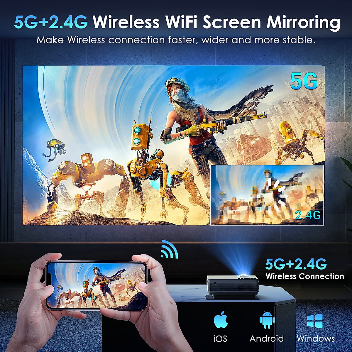 5G WiFi Bluetooth Projector, Native 1080P 8500L YOWHICK Outdoor Projector 4K Support, Mini Portable Movie Projector with Screen, for HDMI, VGA, USB, Laptop, iOS & Android Phone