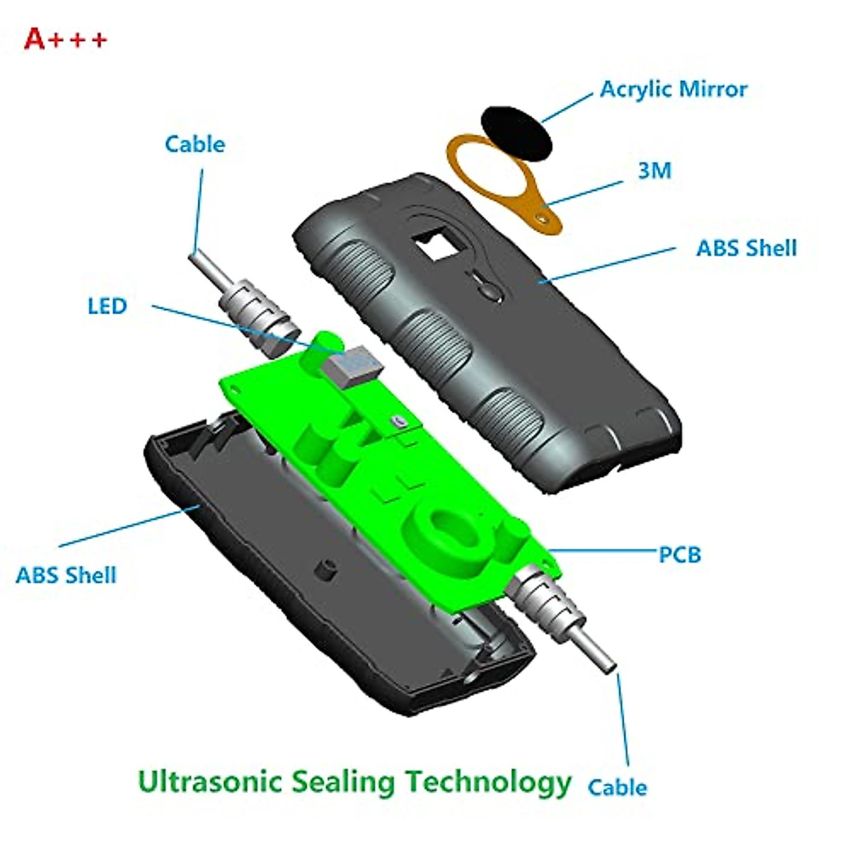 Smart DC Charge Converter Cigarette Lighter to DC8mm Waterproof IP65 to Safely and Efficiently Charge  Lithium Battery Portable Power Station Laptop Mobile Phone CPAP with 15A Fuse