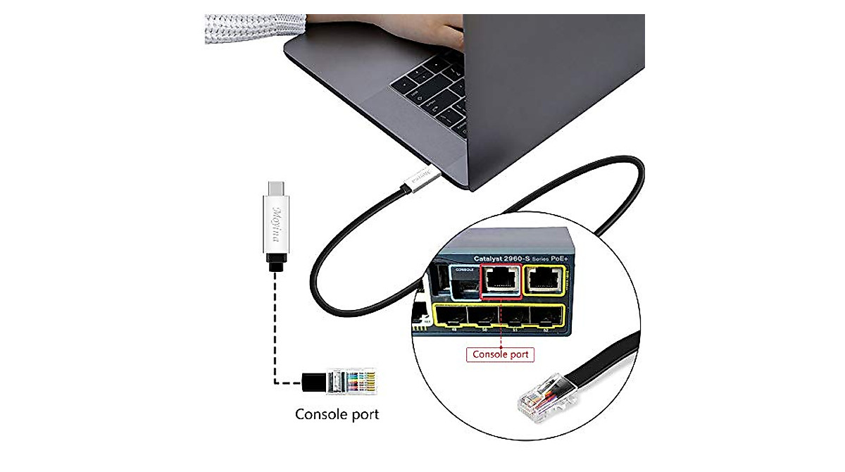 Moyina USB C to RJ45 Console Cable - FTDI for Cisco & More