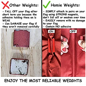 Magnetic Flag/Curtain Weights 8 Pack of Waterproof Magnets + Carrying Case, Great For Stopping American Flag Tangles, Clip On Bottom, Heavy Duty Works Outdoor To Stop Wind (Red)…