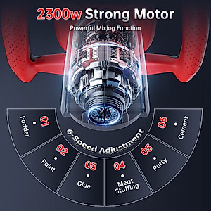 Double-Paddle Electric Cement Mixer, 2300W Handheld Electric Concrete Mixer, Portable Mud Mixer with 6 Adjustable Speed, Double Auger Mixer for Mixing Mud, Cement, Mortar, Paint, Fodder