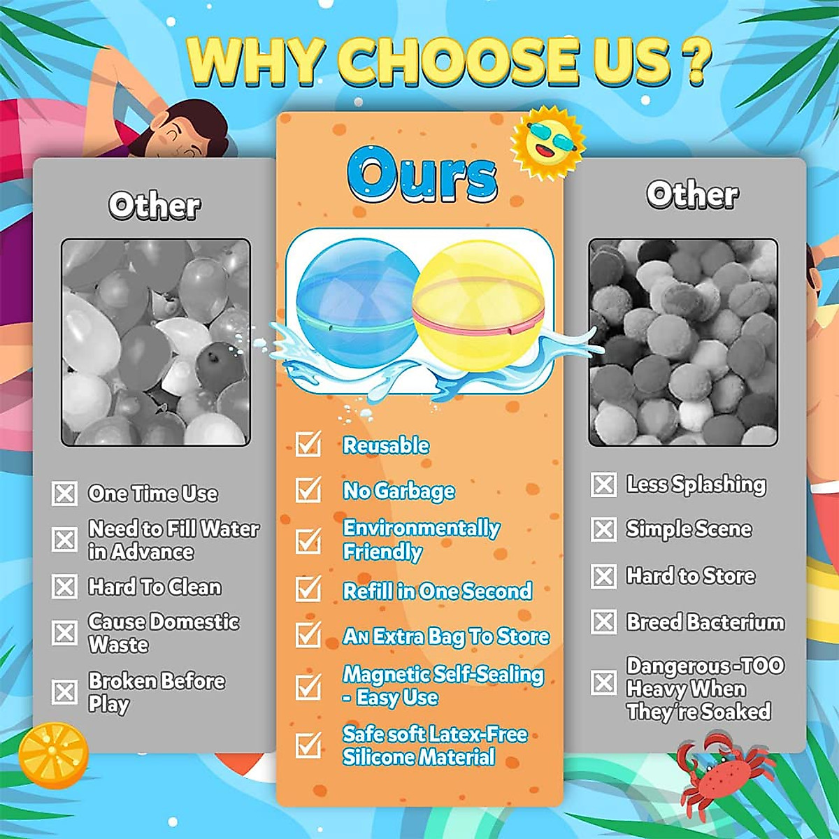 Reusable Water Balloons Quick Fill Self Sealing, Refillable Water Balls for Kids Aldult, Water Bomb Splash Balls for Pool, Outdoor Water Toys Balloons for Water Fight Game, Summer Fun Party, 6 Pack