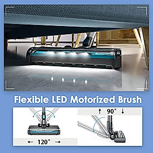 Oraimo 6 in 1 Stick Vacuum Cleaner with 29.5 Ft Cord, 14Kpa Corded Stick Vacuum Cleaner Carpet and Floor, 600W Vacuum Cleaner for Hardwood Floors with LED Bright Light