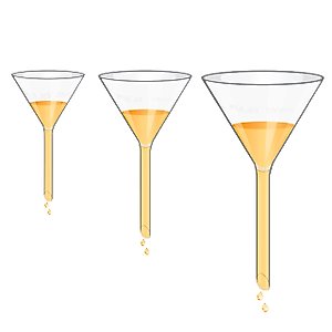 ULAB Scientific Glass Funnel Set, 1 of Each Size 50mm 75mm 100mm with Approx. 60° Angle, Short stem, UGF1009