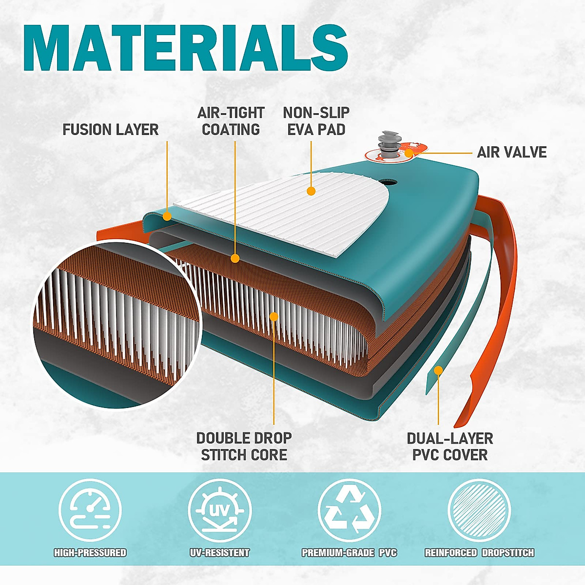 Tuxedo Sailor Inflatable 11'×30"×6" Ultra-Light SUP for All Skill Levels Everything Included with Stand Up Paddle Board, Adj Paddle, Pump, ISUP Travel Backpack, Leash 10L Waterproof Bag