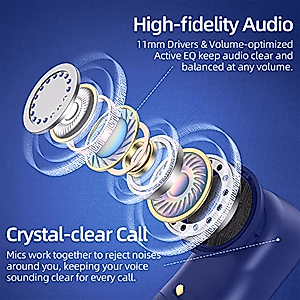 GOLREX Bluetooth Headphones Wireless Earbuds 36Hrs Playtime Wireless Charging Case Digital LED Display Over-Ear Earphones with Earhook Waterproof Headset with Mic for Sport Running Workout Blue